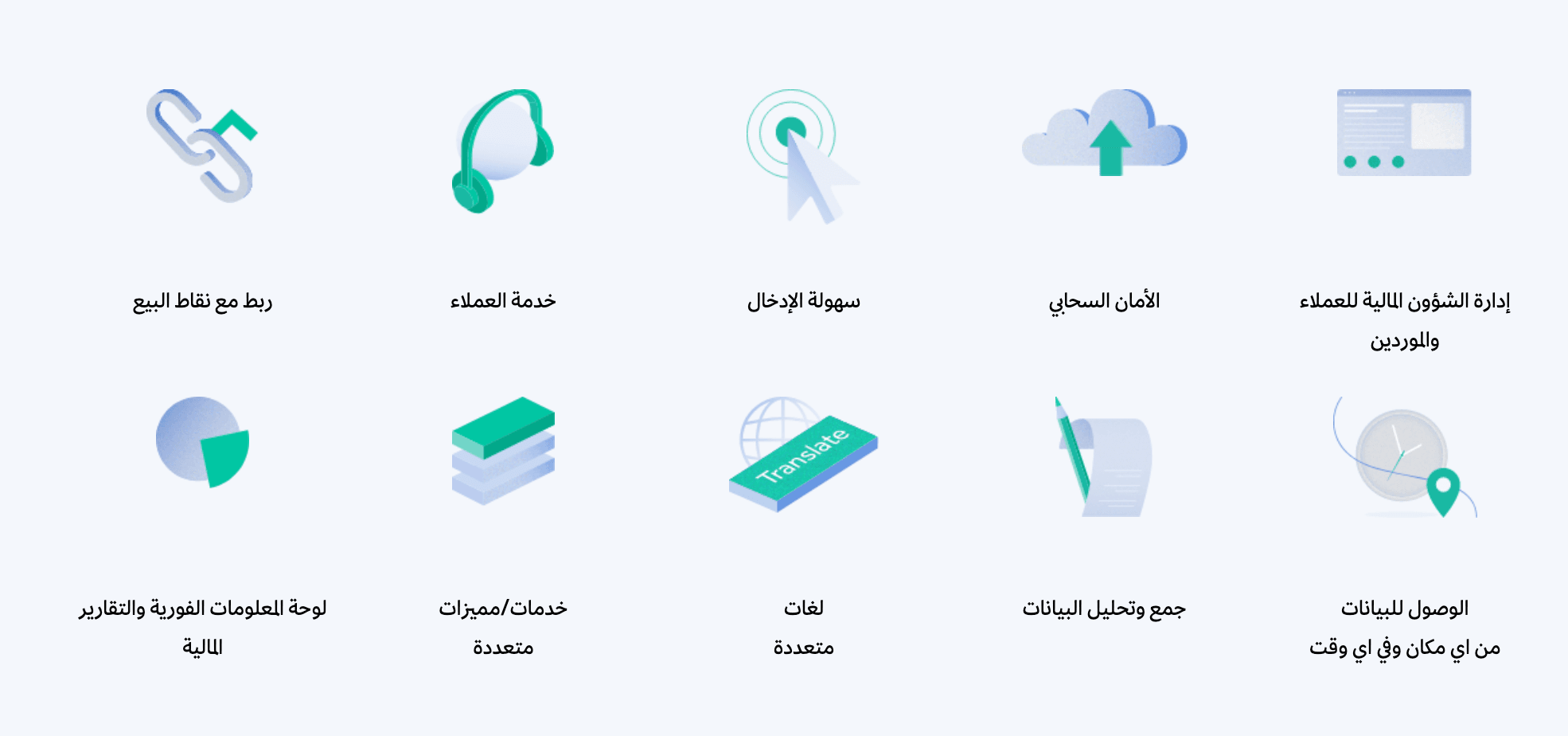 VOM Cloud Accounting System - Marn